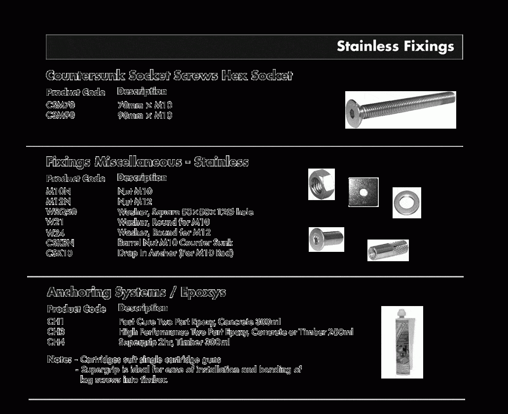 Stainless-Fixings-Catalogue-2 – Division Engineering Group